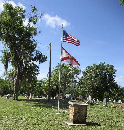 Photos and links to similar websites | East Elfers Cemetery